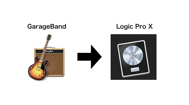 [GarageBand]ユーザーが[Logic Pro X]に乗り換えるべき5つの理由 | tonarimachi.com